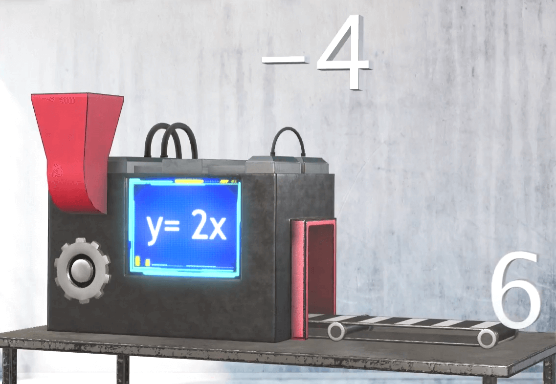 Isso é o Flipped Classroom! - Portal - Sistema GGE de Ensino